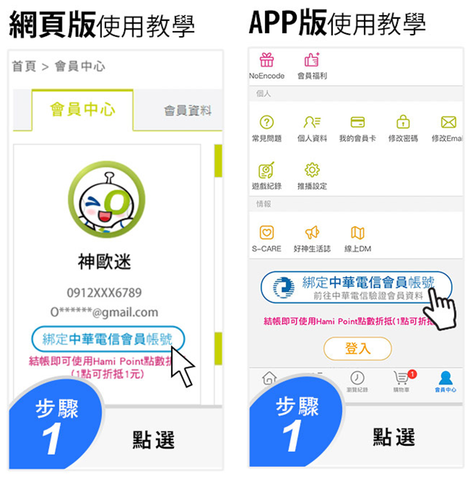 【人氣精選】Hami Point 可以幹嘛？開啟轉換功能，超級好禮讓你換不完！ | 神腦生活誌